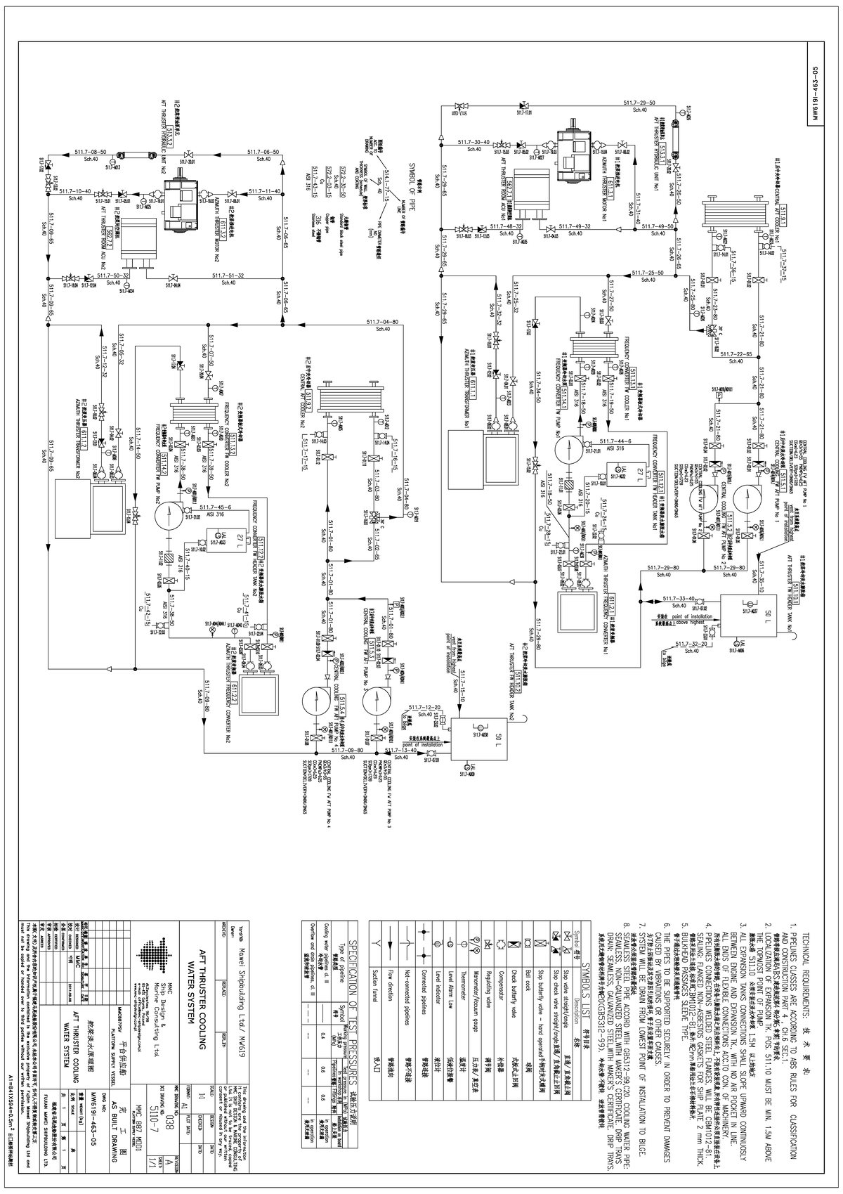 CENTRAL COOLING FW AFT PUMP No 1 TECHNICAL REQS: MW619 - Studocu