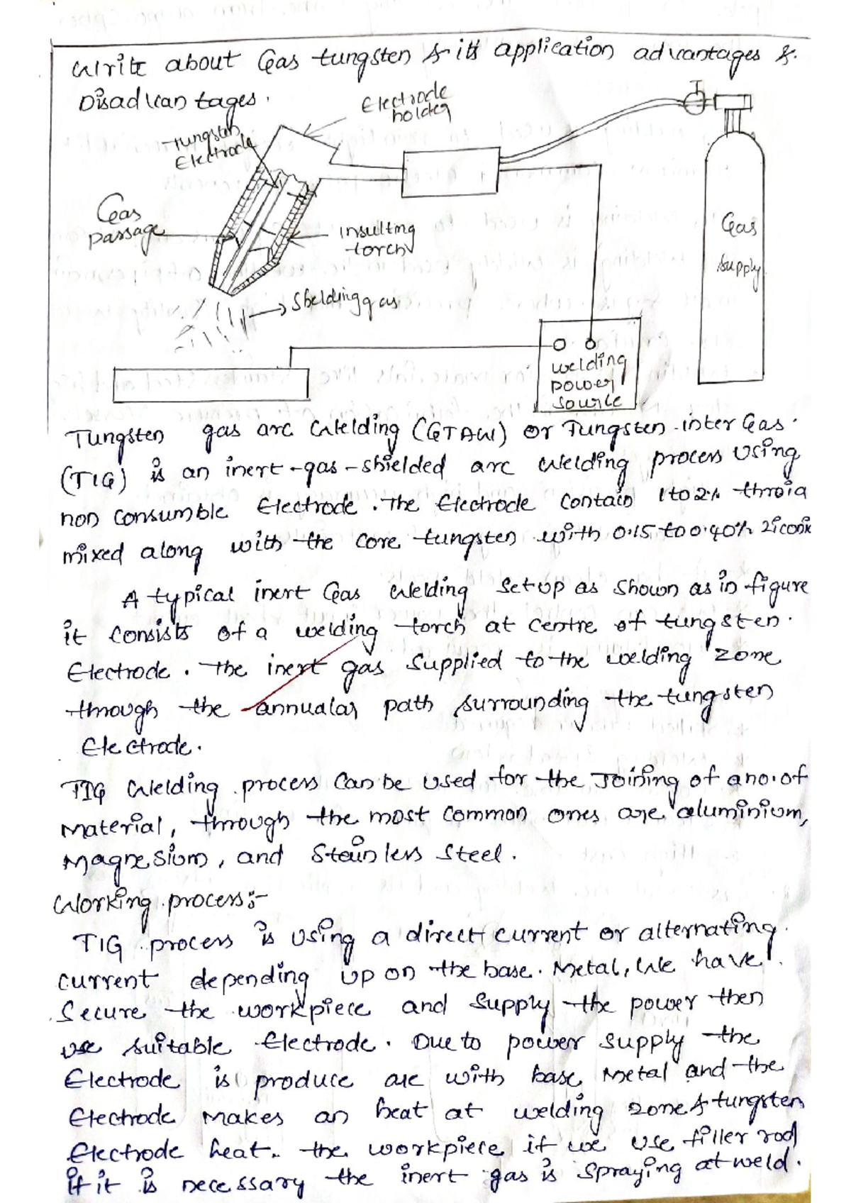T1G: Advantages and Disadvantages of Gas Tungsten Arc Welding (GTAW ...