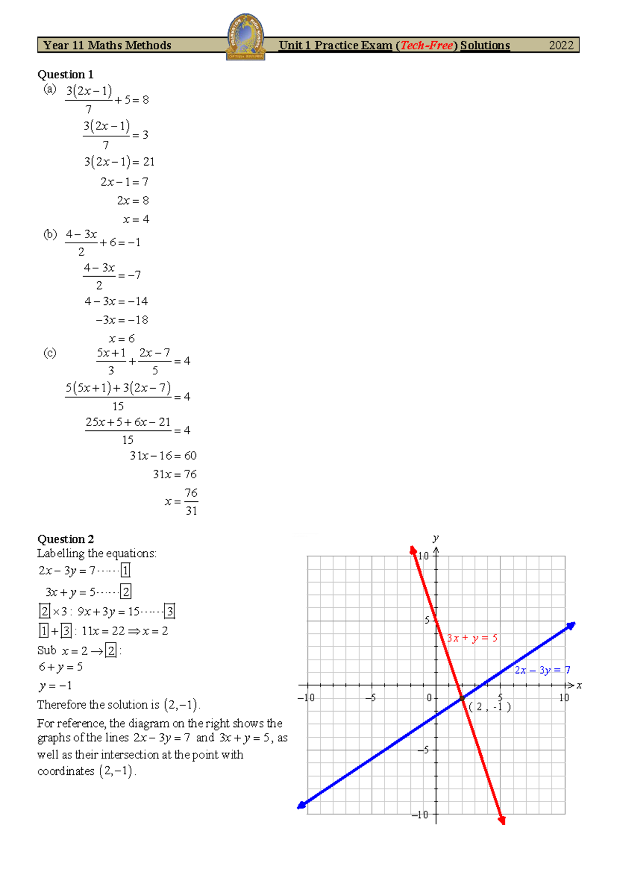 11MM Unit 1 Practice Exam Solutions 2022 - Studocu