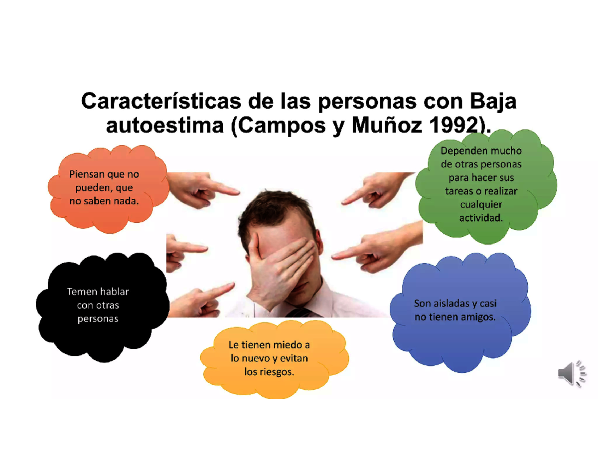 Características de Personas con Baja Autoestima: Análisis y Reflexión ...
