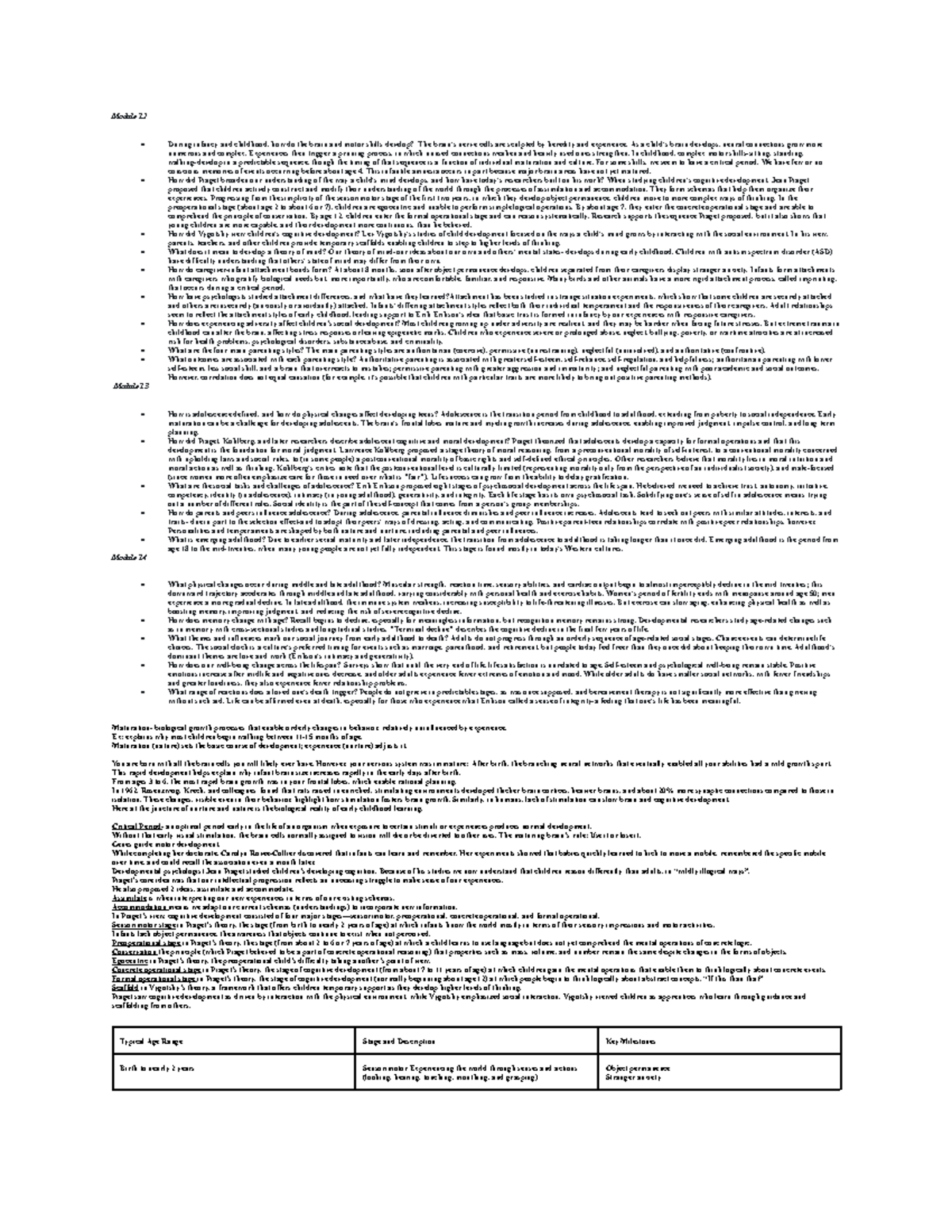 Psychology 101: Unit 2 Summary on Developmental Stages and Learning - Studocu
