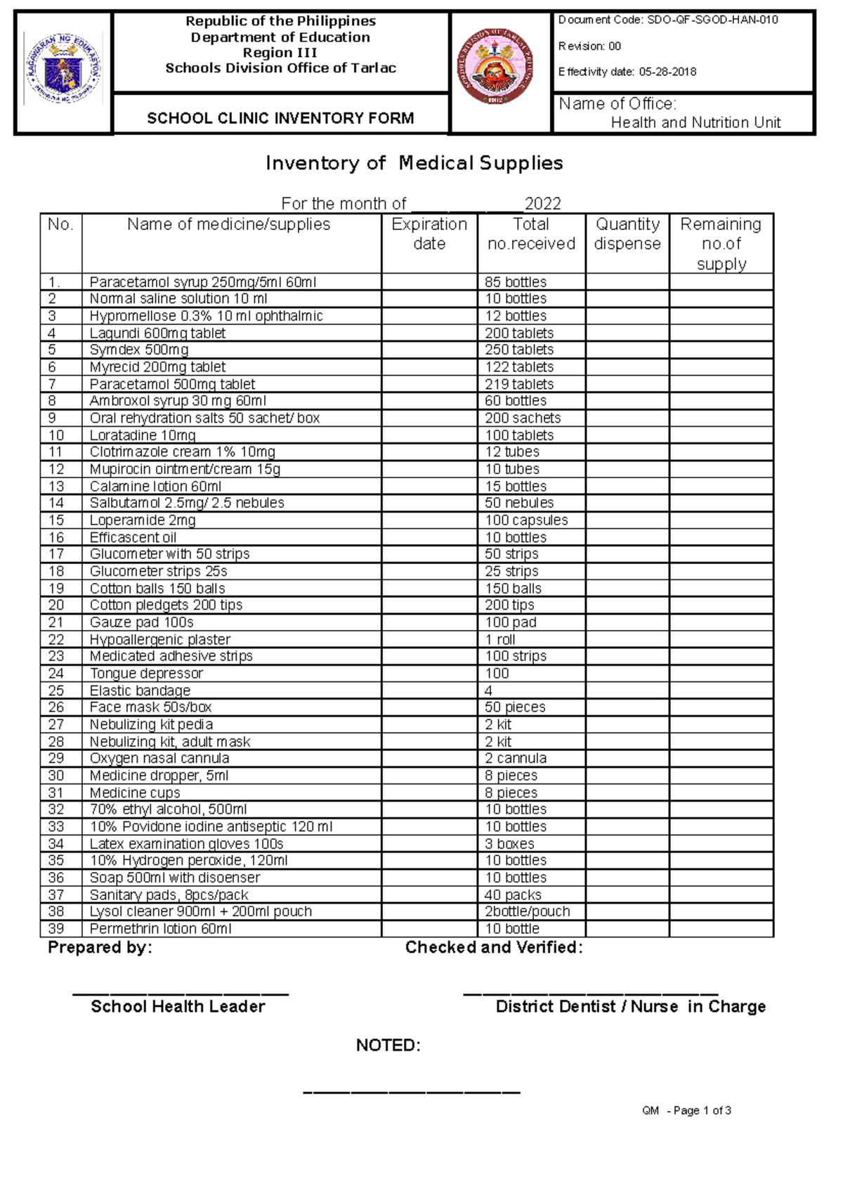 SCHOOL CLINIC INVENTORY FORM SDO-QF-SGOD-HAN - MONTHLY REPORT - Studocu