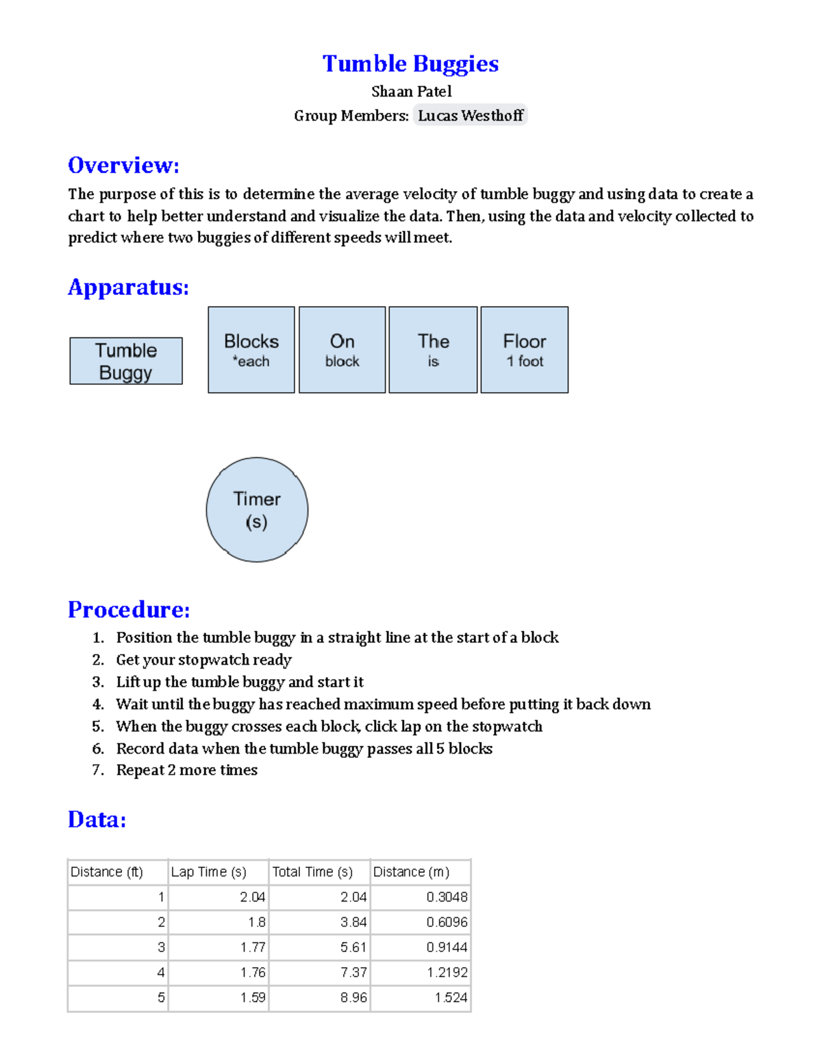 AP Physics Lab Report #1: Average Velocity of Tumble Buggies - Studocu