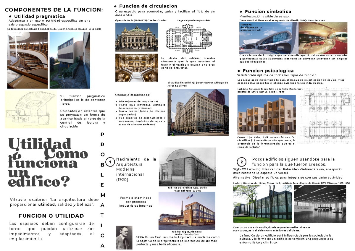 Diagramacion Lamina - Utilidad ,¿ Como funciona un edifico? Vitruvio escibrio: “La arquitectura ...