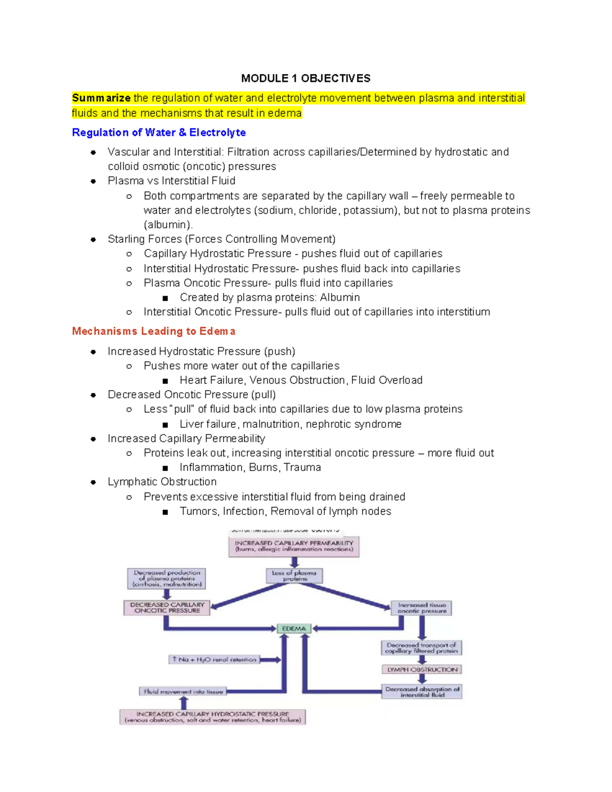 Electrolyte Alterations: Physiological Conditions & Clinical Findings (MODULE 1) - Studocu