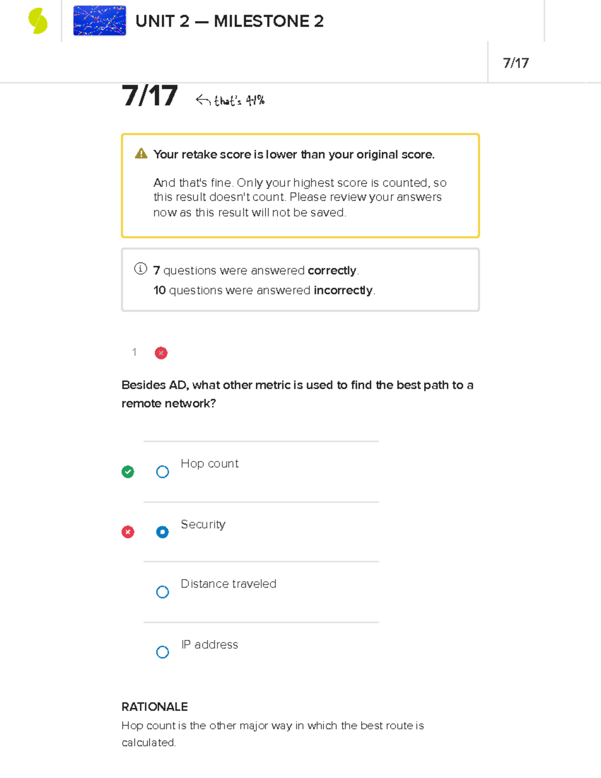 Networking Milestone 2 Retake Analysis: Performance Insights - Studocu