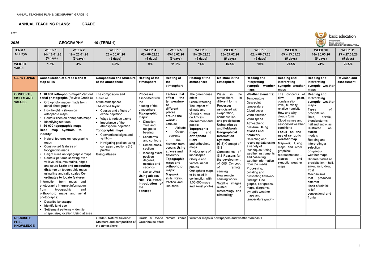 Annual Teaching Plans: Geography Grade 10 (2026) - Studocu