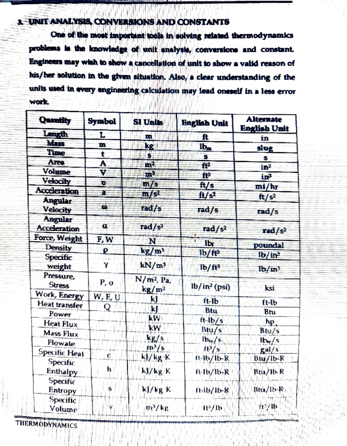 Thermo Units Formula - 3 UNTTANALYSIS, CONVERBIONS AND CONSTANTS One of ...