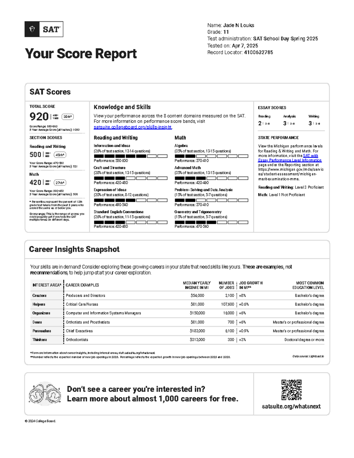 SAT School Day Score Report - Spring 2025 (Grade 11) - Studocu