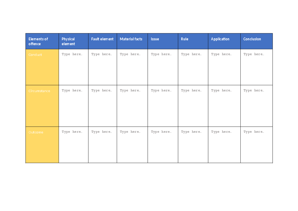 Problem-solving grid template - LAWS 2030 - Elements of offence ...