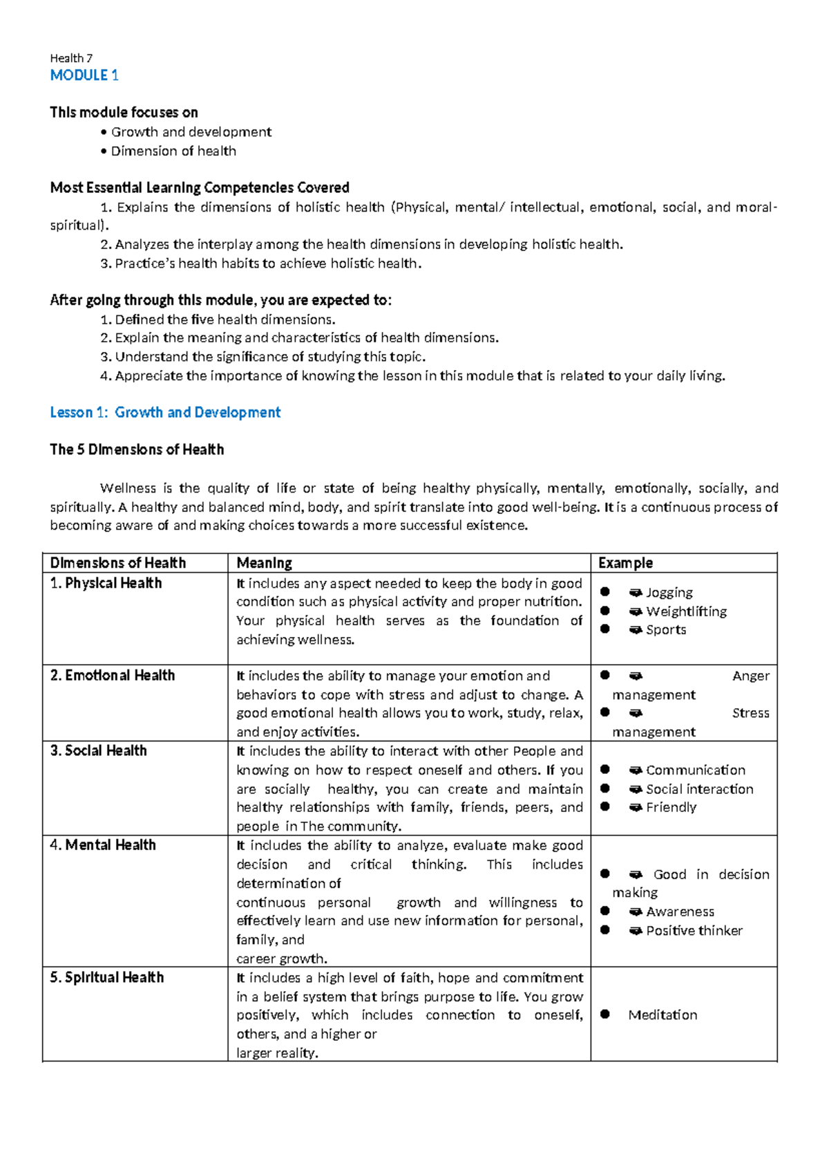 Health 7 - Module 1: Understanding Growth & Development Dimensions ...