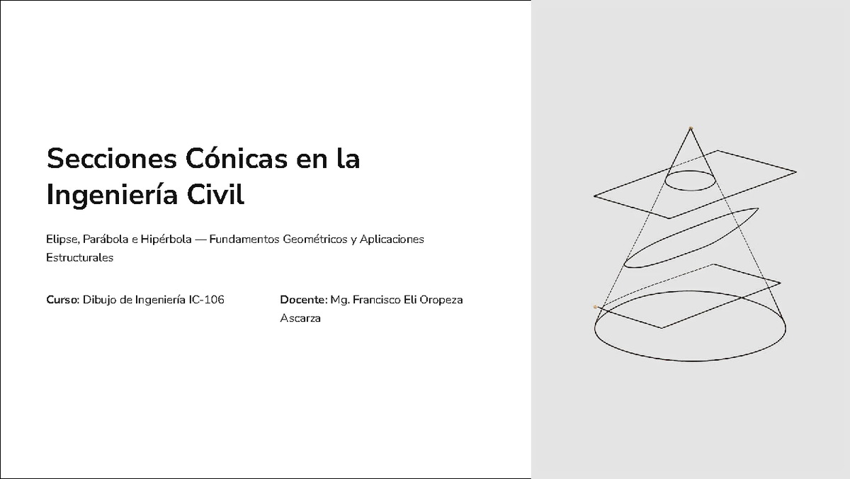 Secciones Cónicas en Ingeniería Civil: Elipse, Parábola e Hipérbola ...