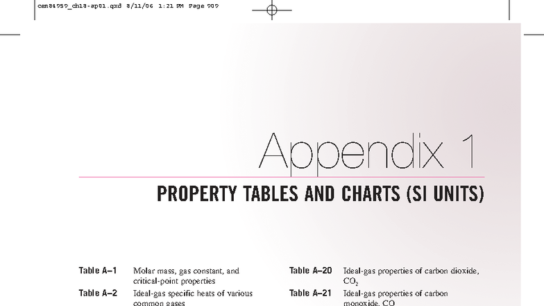 Thermodynamics Tables and Charts (SI Units) - Appendix 1 - Studocu