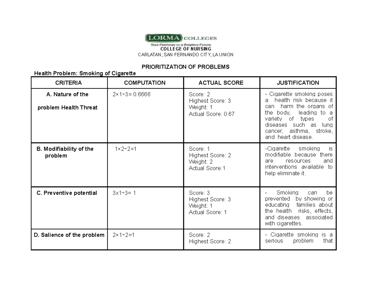 Prioritization-OF- Problem 1 - COLLEGE OF NURSING CARLATAN, SAN ...