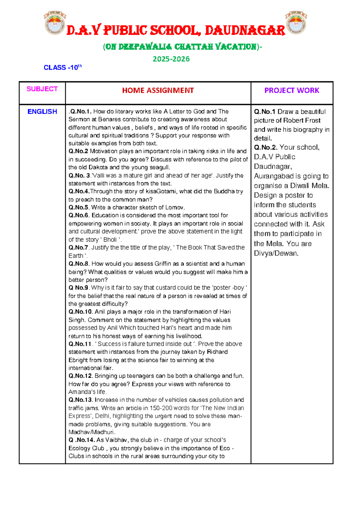 D.A.V. Public School English Home Assignment Project Work (Class 10 ...