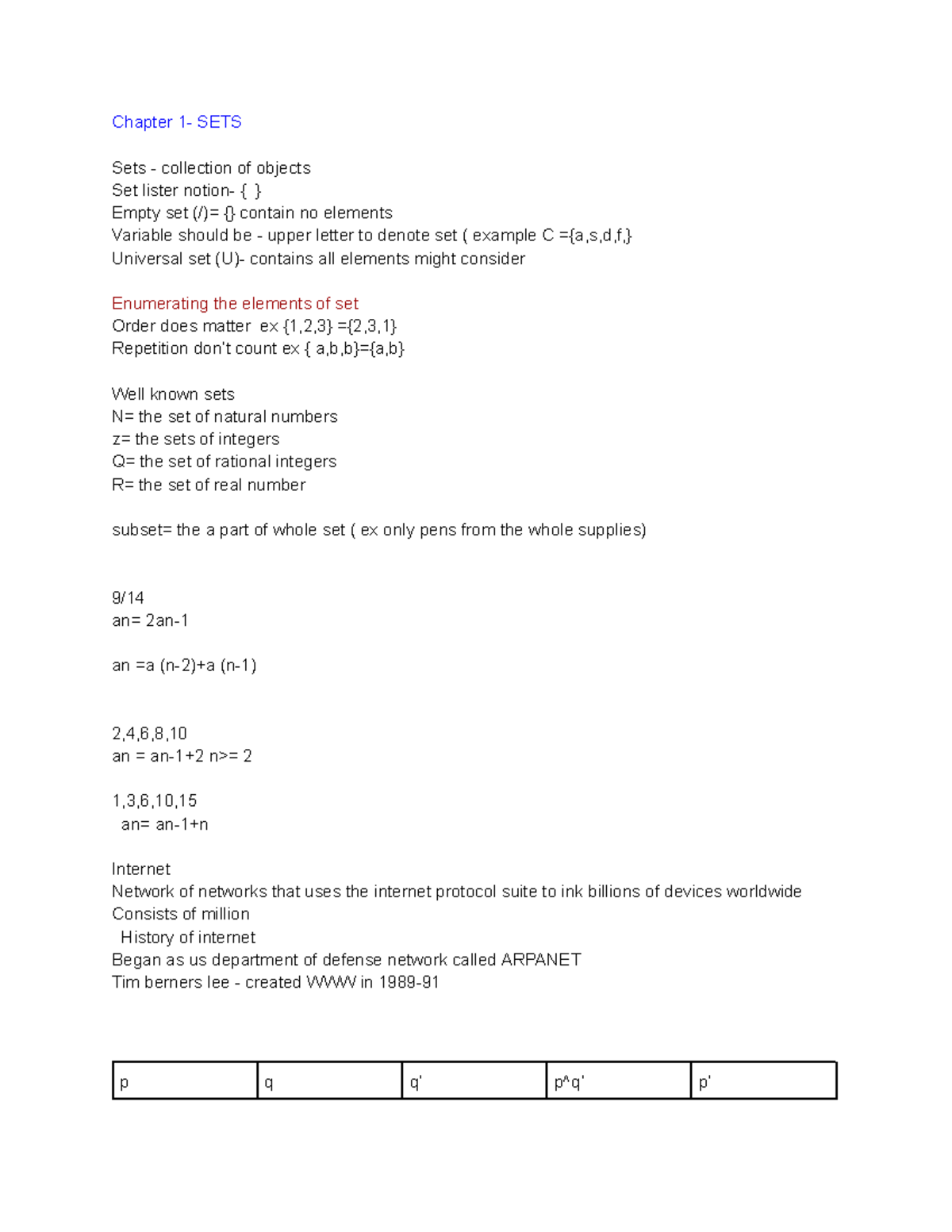 Discrete Structure Notes: Chapter 1 - Sets and Internet Fundamentals ...