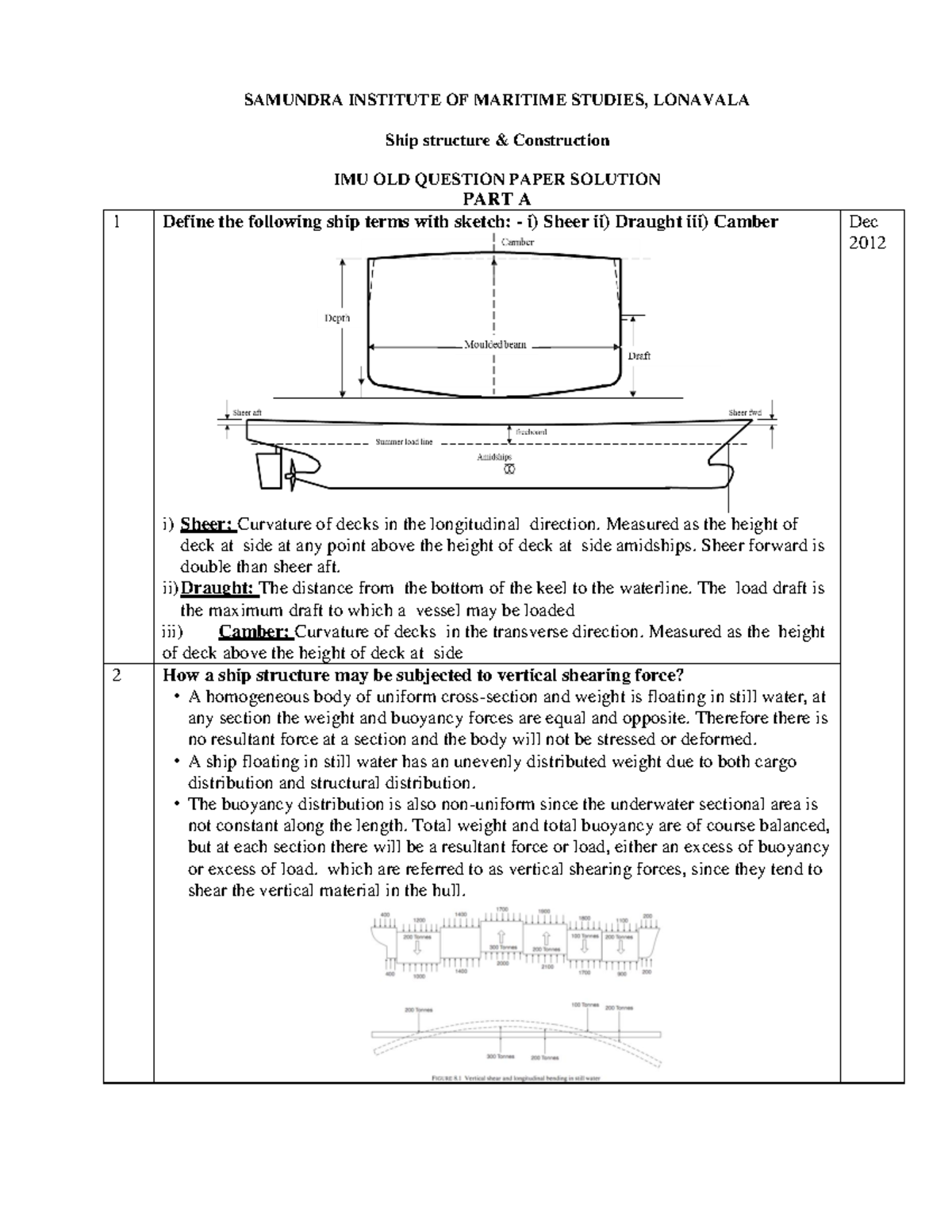 IMU Ship Structure Construction Q&A - Old Question Paper Solutions - Studocu