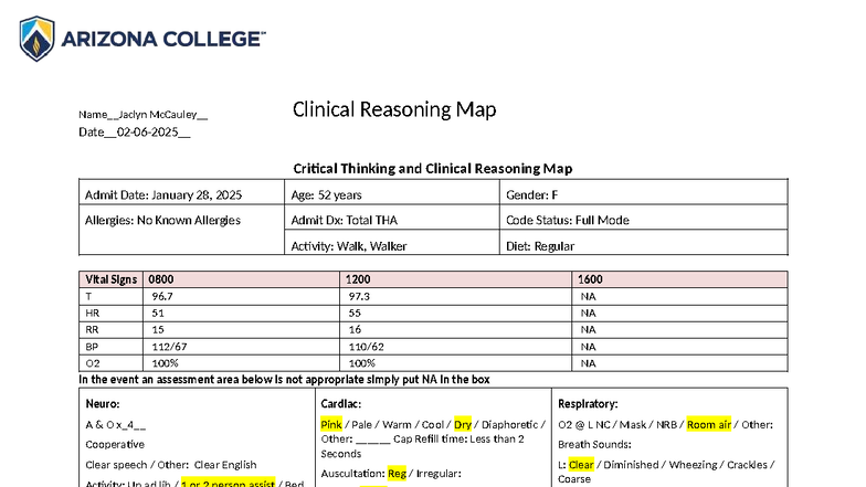 Critical Thinking Map for Nursing Care (NUR 305) - Studocu