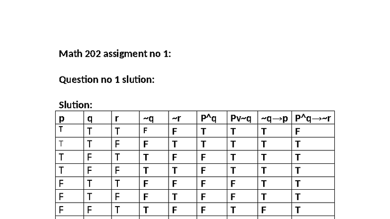 Math 202 Assignment 1: Solutions to Questions 1-3 - Studocu