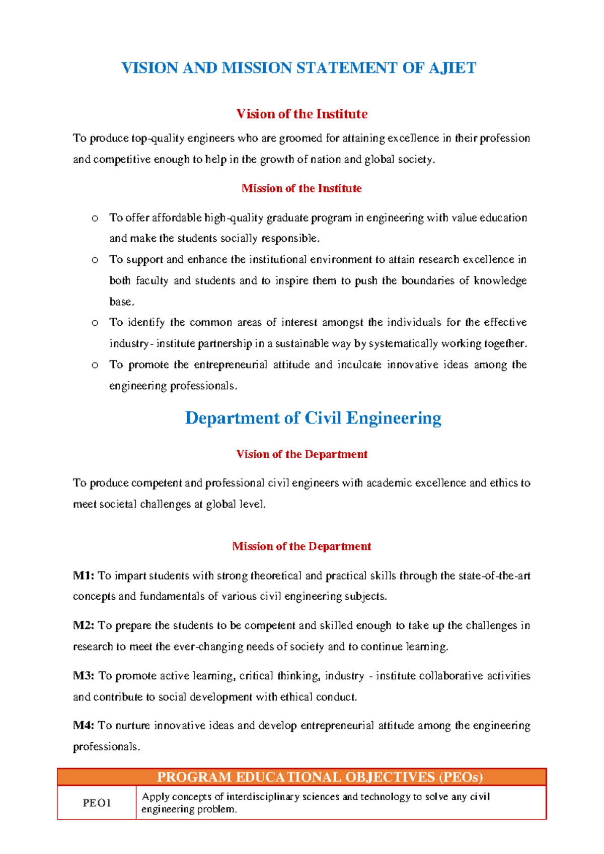 Engineering Survey Notes (Subject Code: BCV302) - AJIET - Studocu