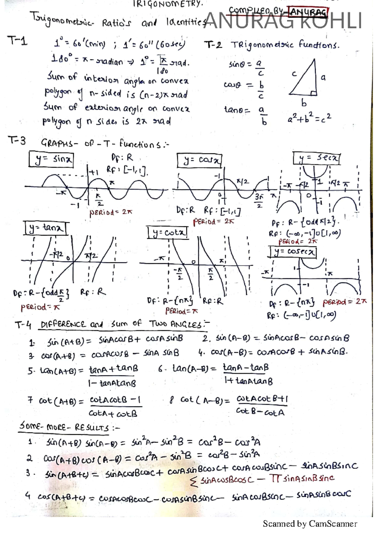 Trigonometry Formula sheet - IRIGONOMETRY. COMPILED ANURAG and Identitie ANURAGKOHI 60 (60sec ...