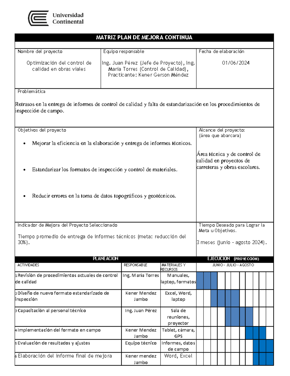 MATRIZ PLAN DE MEJORA CONTINUA: Optimización Control Calidad Vial - Studocu