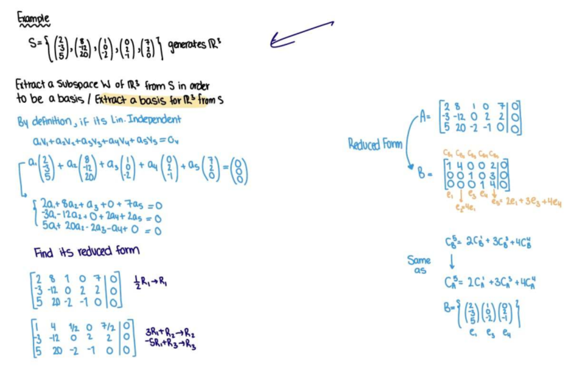 Math251 - Linear Algebra (MATH 341) Basis and Subspace Extraction - Studocu