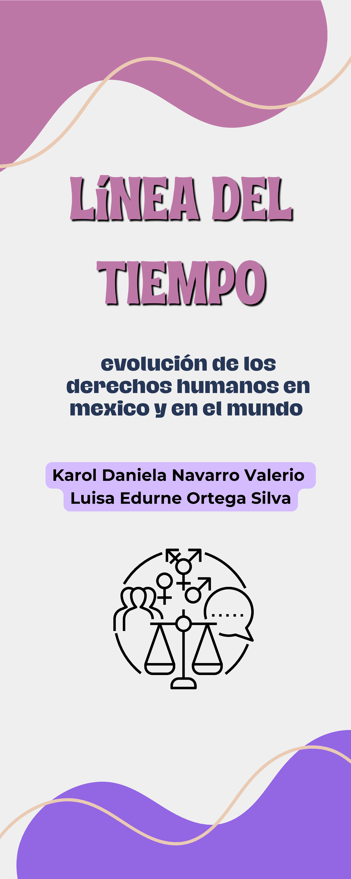 Evolución de los Derechos Humanos en México y el Mundo - DH101 - Studocu