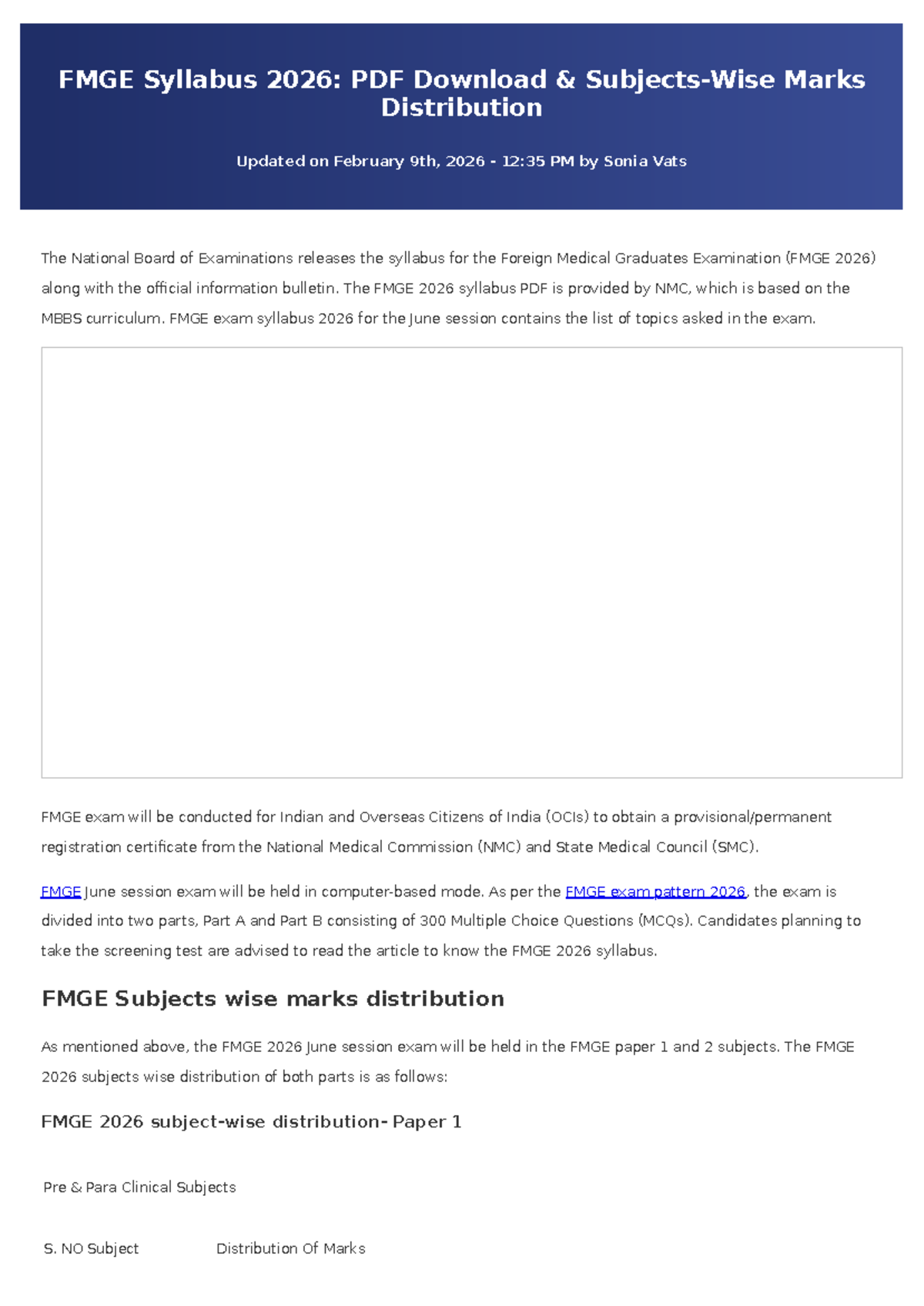 FMGE 2026 Syllabus: Marks Distribution & Important Topics Overview ...