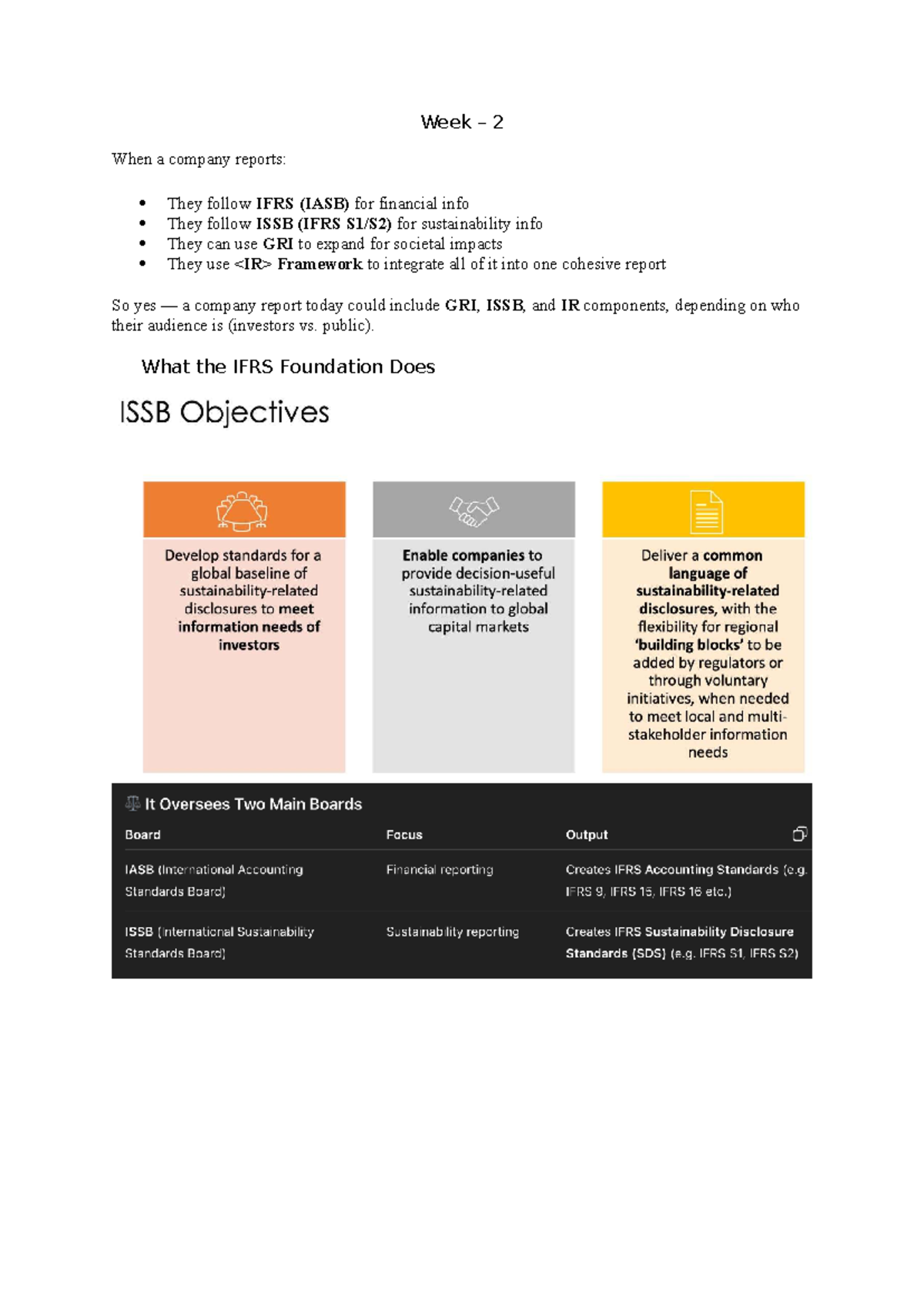 Week 2: Integrated Reporting Framework and Its Components - Studocu
