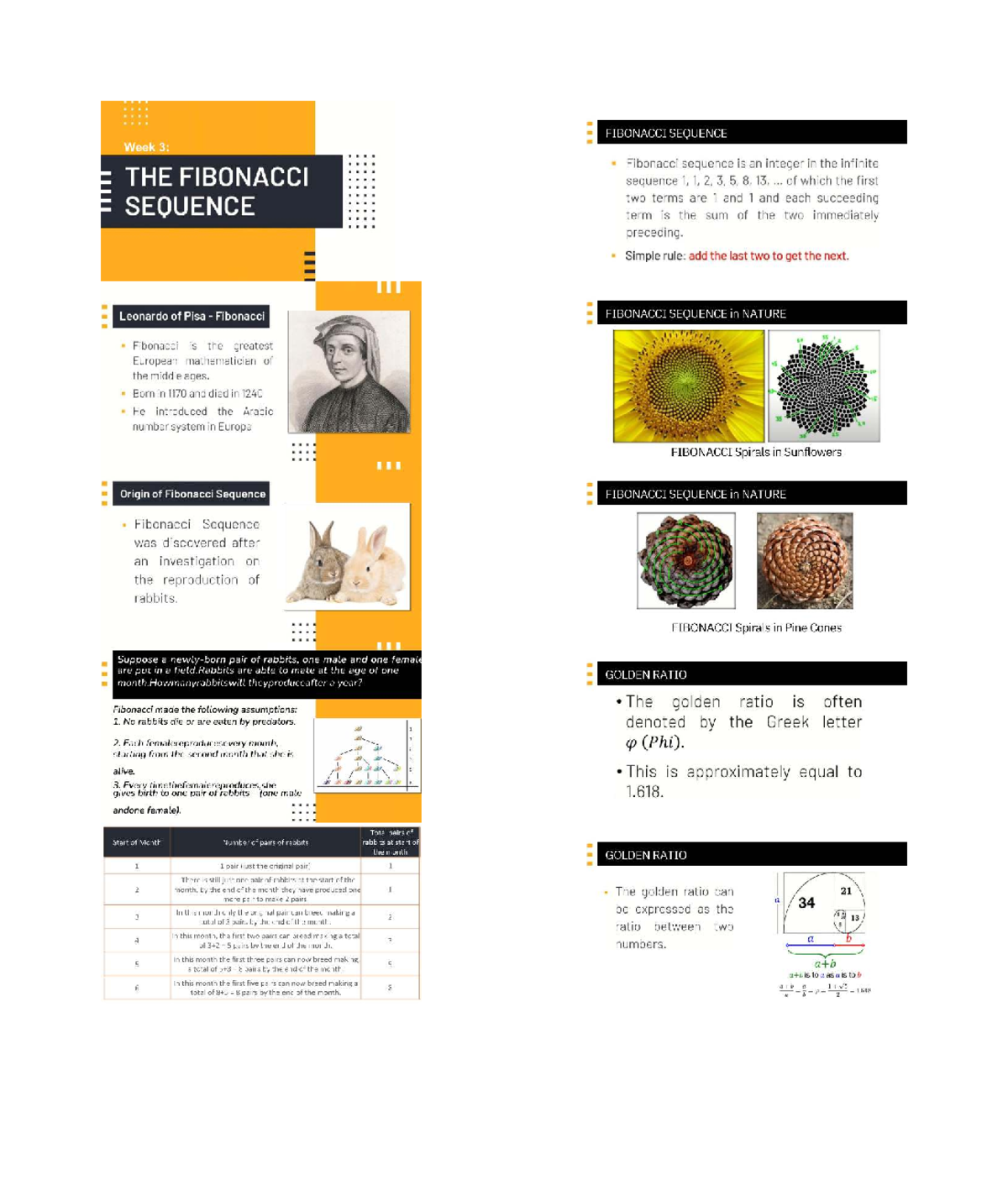 FIBONACCI SEQUENCE & POWER SETS: Week 3 Lecture Notes - Studocu