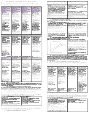 Input Mask Character List - NSC NOVEMBER: COMPUTER APPLICATIONS ...