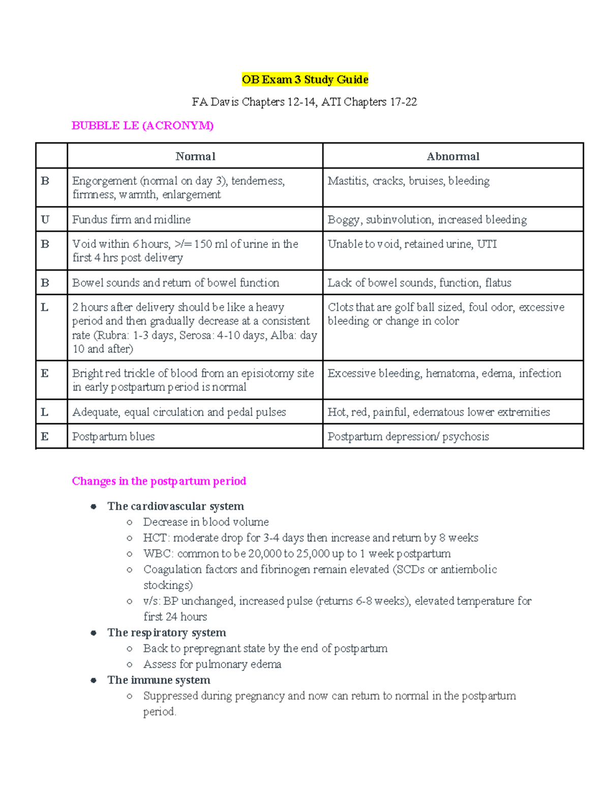 Postpartum Complications & Nursing Care Insights for NCLEX/ATI Study ...