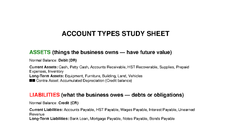 ACCT 101 ACCOUNT TYPES STUDY SHEET: ASSETS, LIABILITIES, EQUITY - Studocu