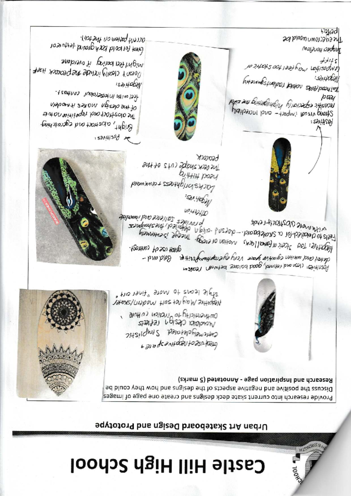 Year 10 Project 1: Skateboard Design & Cultural Expression - Studocu