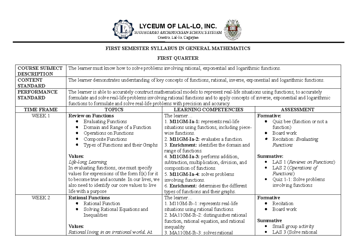 SY 2023-2024: General Mathematics Syllabus (1st Sem) - Studocu