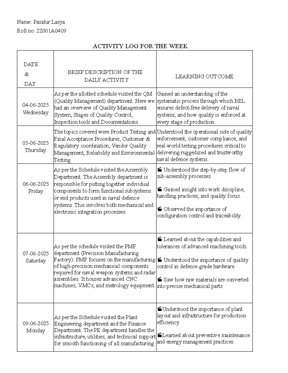 Weekly Activity Log Report - 22001A0409 - Studocu