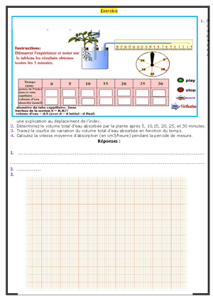 DS 1- 23 - DEVOIR DE SYNTHESE N° 1 SVT 3ème Sc. Ex. Durée : 2H Le ...