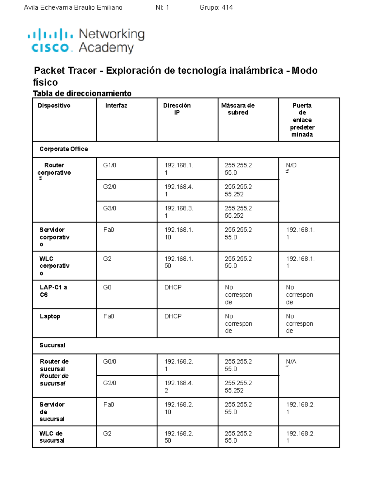 Packet Tracer - Exploración de Tecnología Inalámbrica - Modo Físico - Studocu
