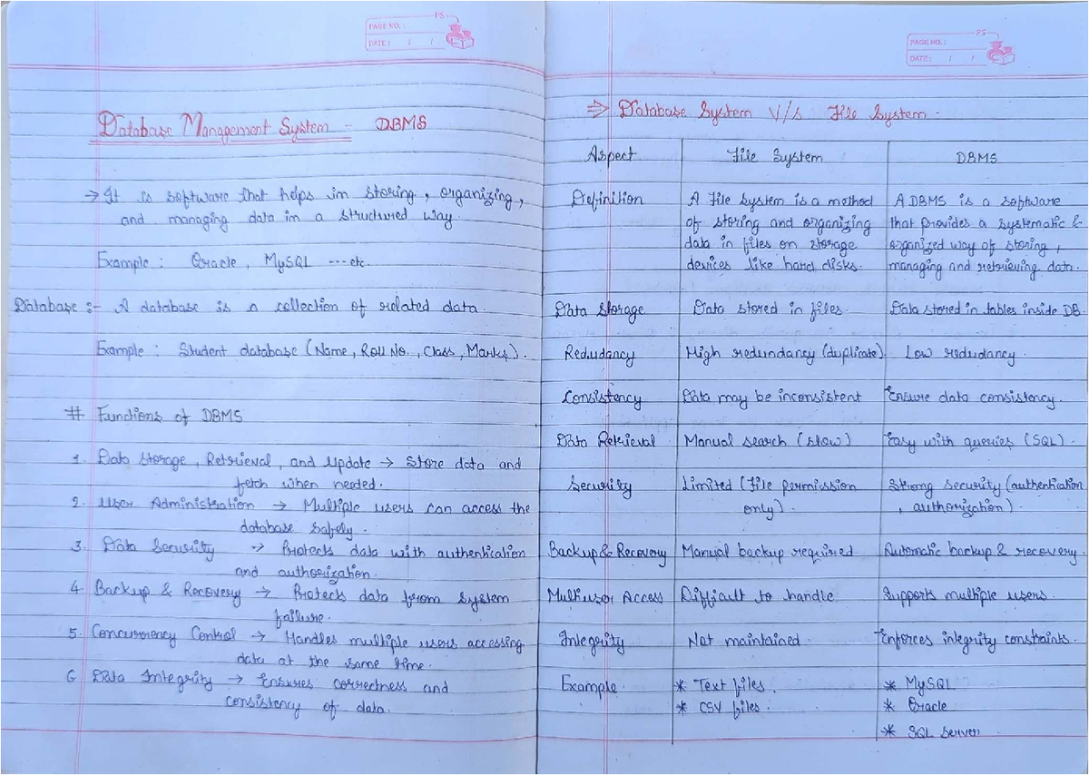 DBMS Unit 1 Study Notes - Key Concepts and Overview - Studocu