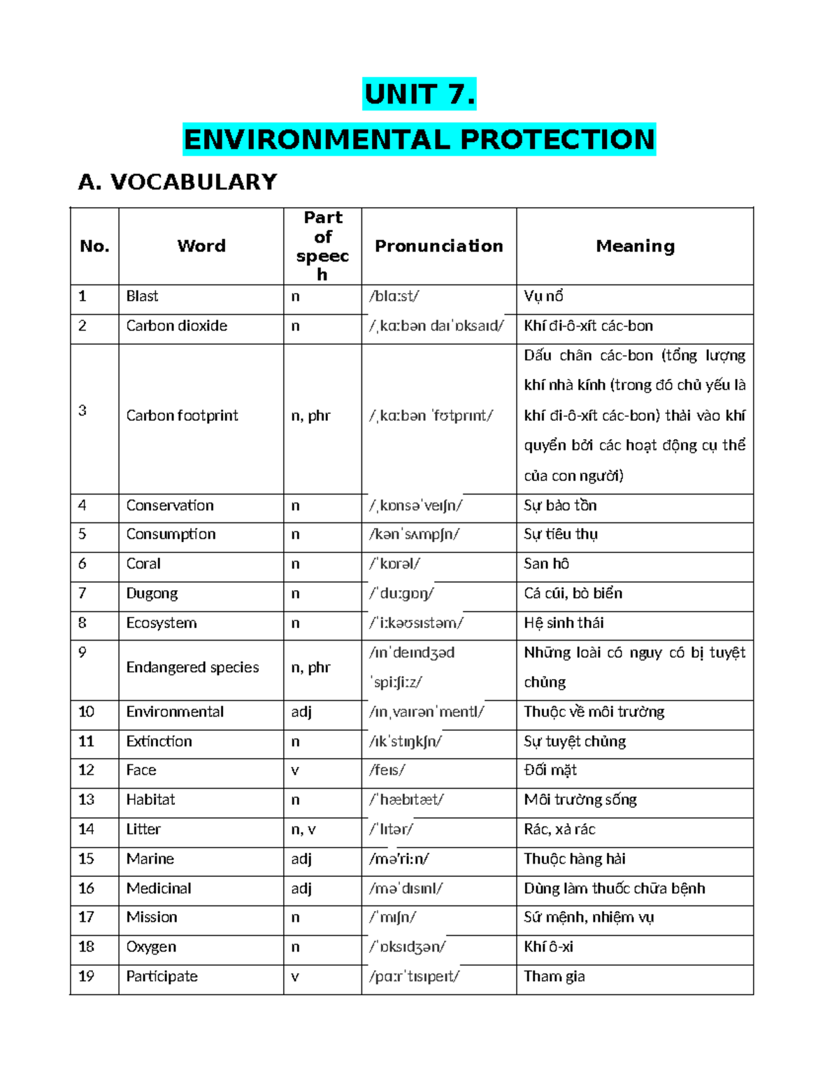 UNIT 7: ENVIRONMENTAL PROTECTION VOCABULARY & GRAMMAR EXERCISES (ENG 8 ...