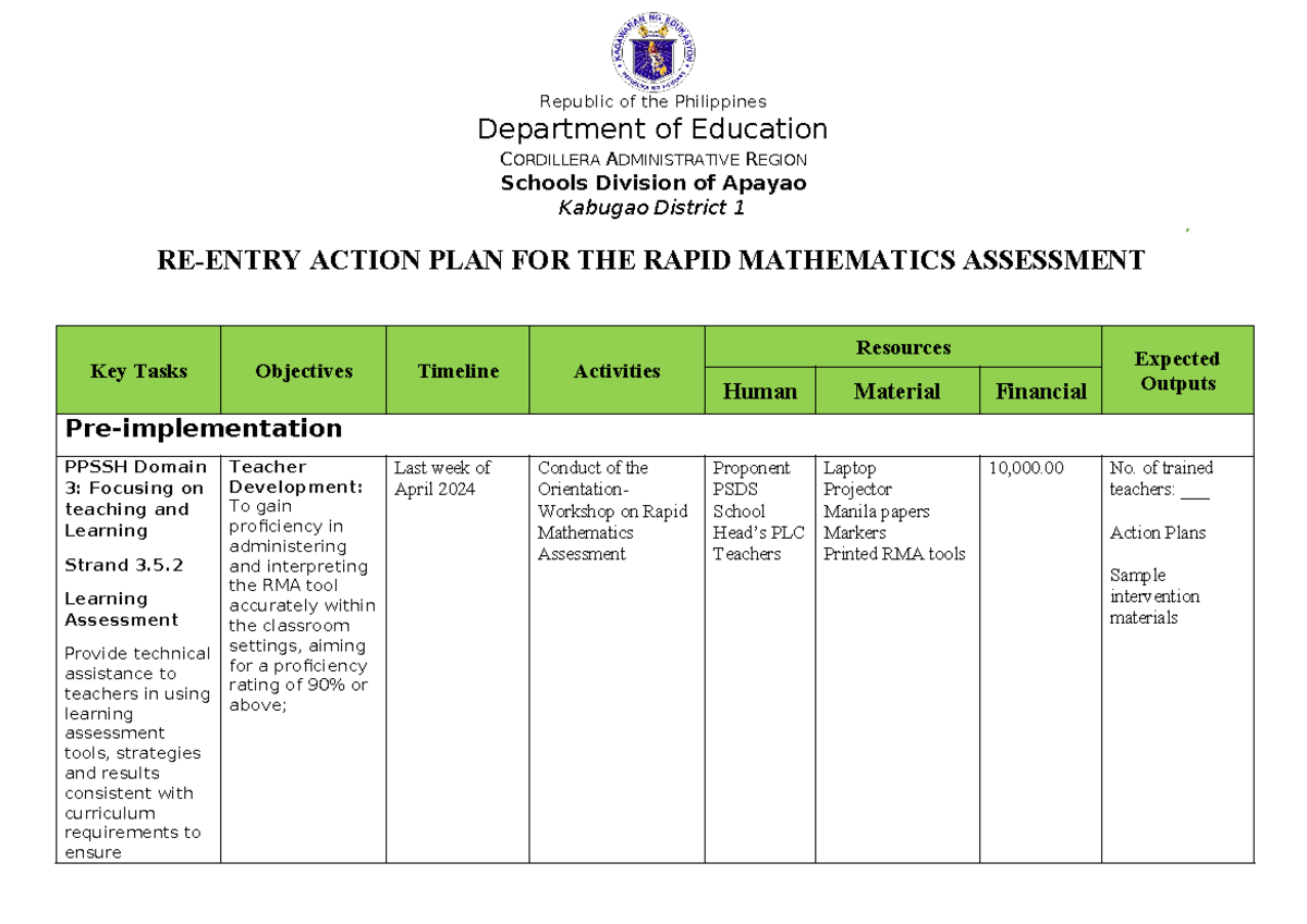 Re-Entry Action Plan for RMA 2024 Implementation and Evaluation - Studocu