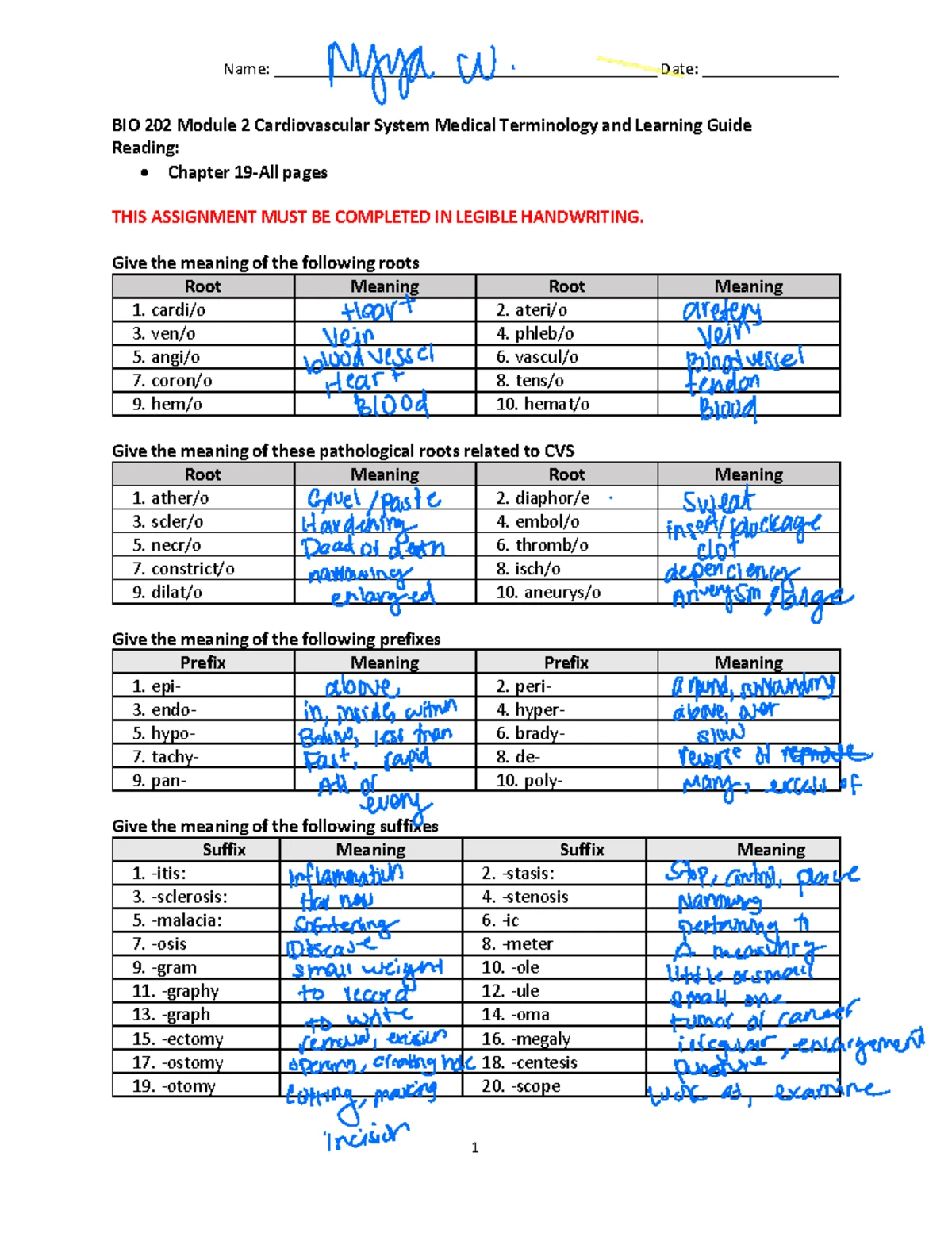 BIO 202 Module 5 Final Exam Learning Guide: Digestive System Terms ...