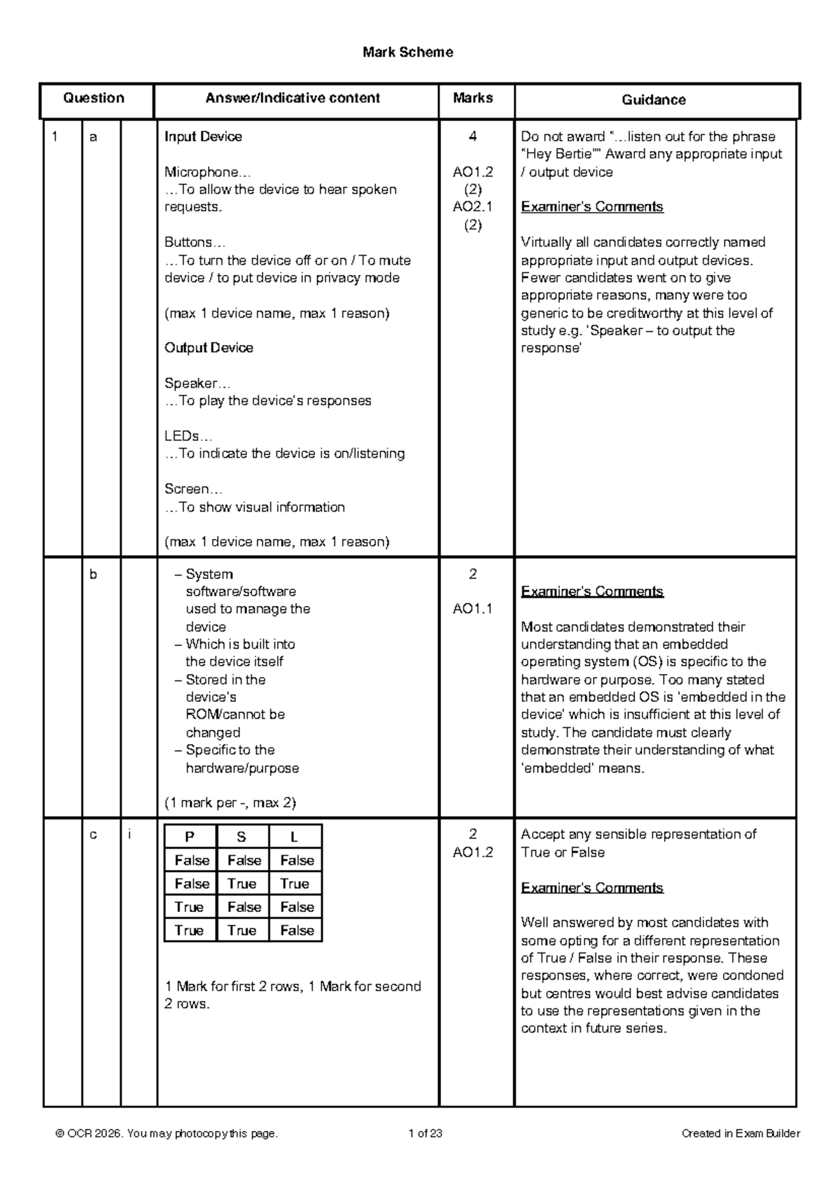 Mark Scheme for 2019 Paper 1MS: Input/Output Devices and Data ...