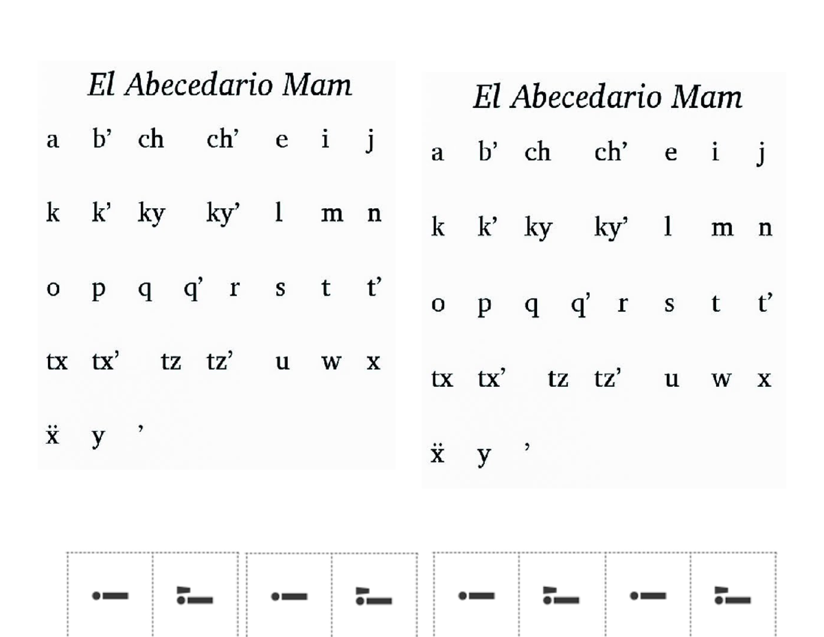 Abecedario Mam: Lenguaje y Pronunciación Básica - Studocu