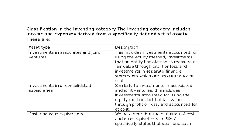 Investing Category Classification: Income & Expenses Analysis - Studocu