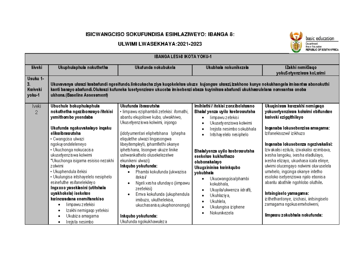 1.300 ATP 2023-24 Gr 8 Isi Xhosa FAL Final Exam Notes - Studocu