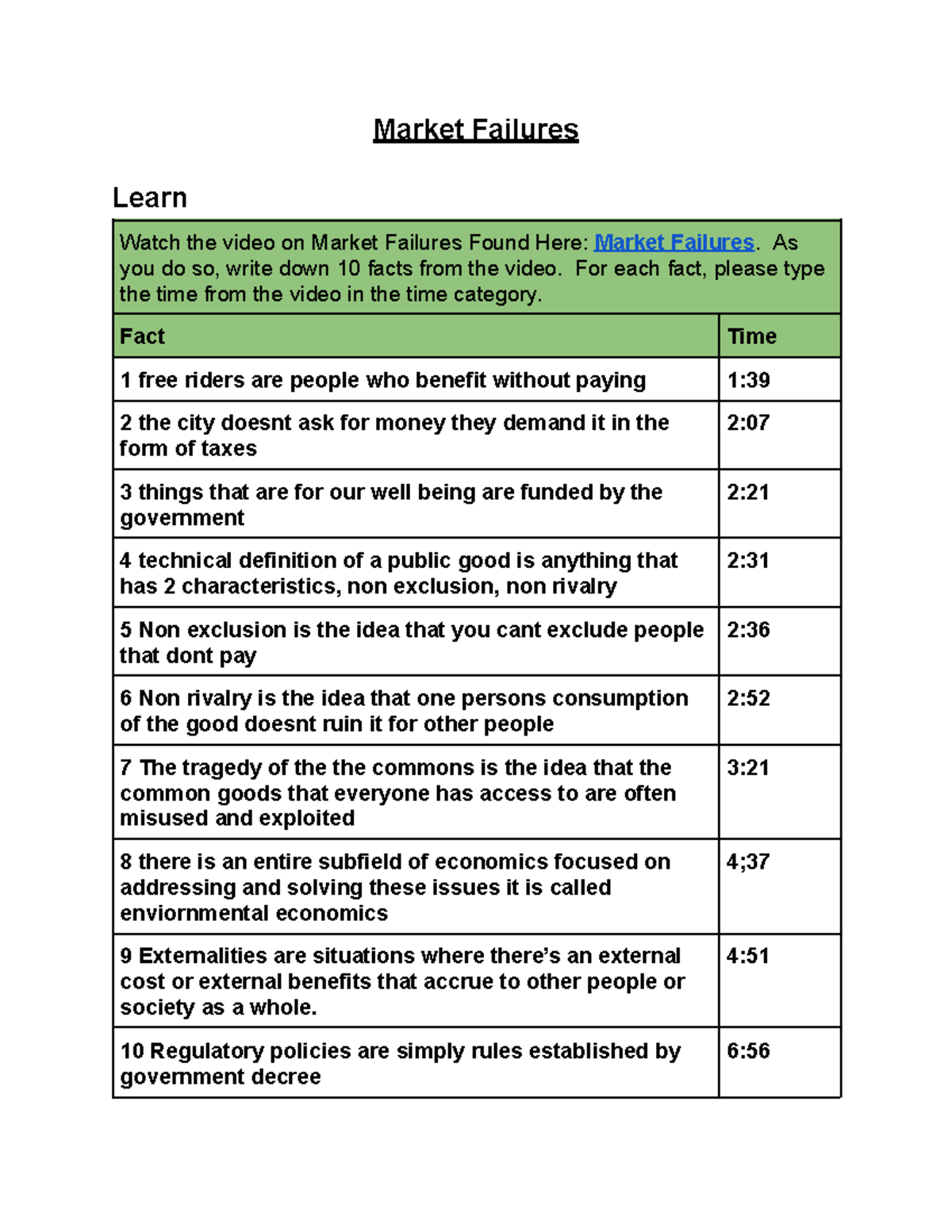 Market Failures Notes: Key Facts & Externality Analysis - Studocu