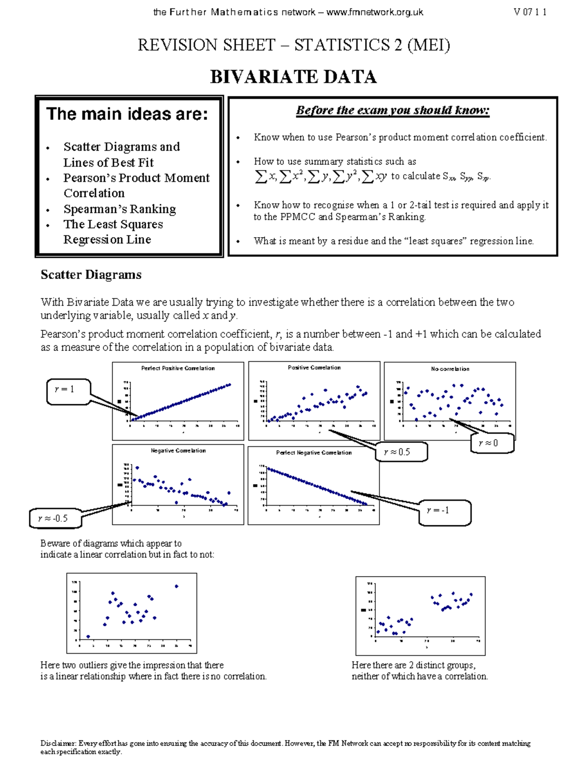 Further Mathematics Network V07.1.1 Revision Sheet: Statistics 2 (MEI ...