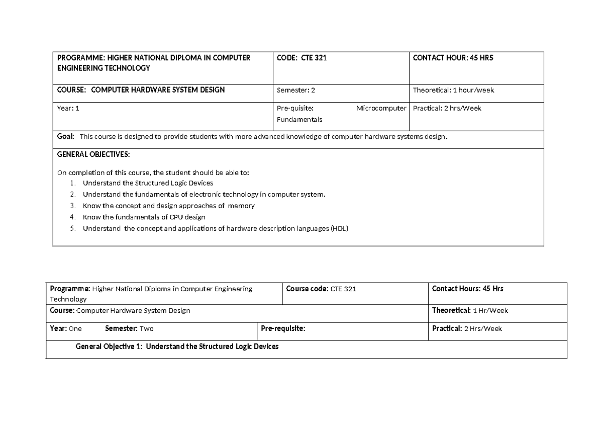 Cte 321 Computer Hardware System Design Course Outline - Studocu